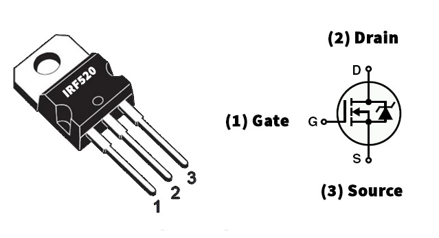 آنچه شما باید در مورد MOSFET قدرت کانال IRF520 N بدانید؟
